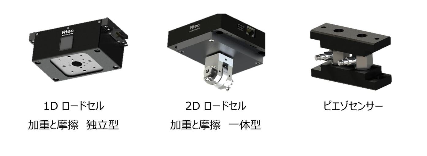 MFT 5000｜三洋貿易株式会社 科学機器部